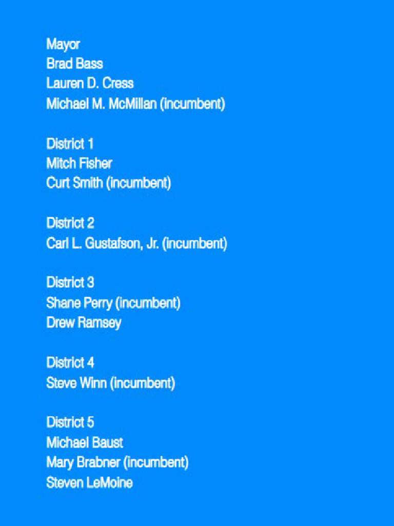 Spanish Fort Sample Ballot | PDF