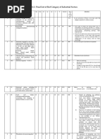 GPCB CPCB Category Wise List With GR | PDF | Chlorine | Fertilizer