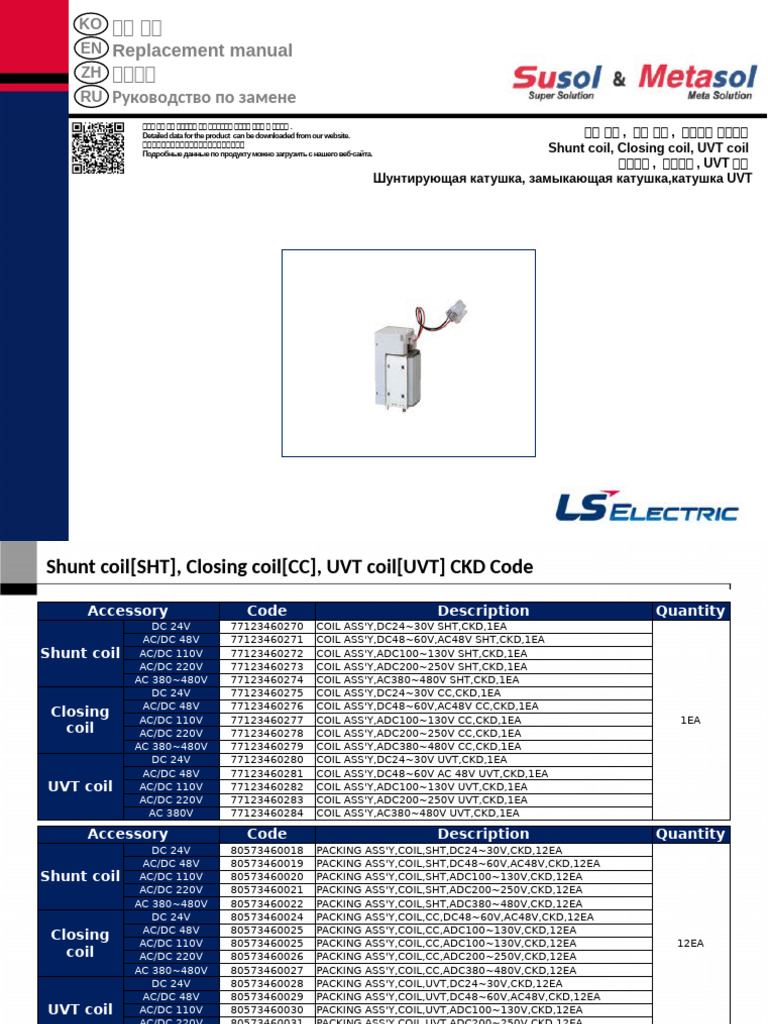 Shunt and UVT Coil Replacement Guide | PDF