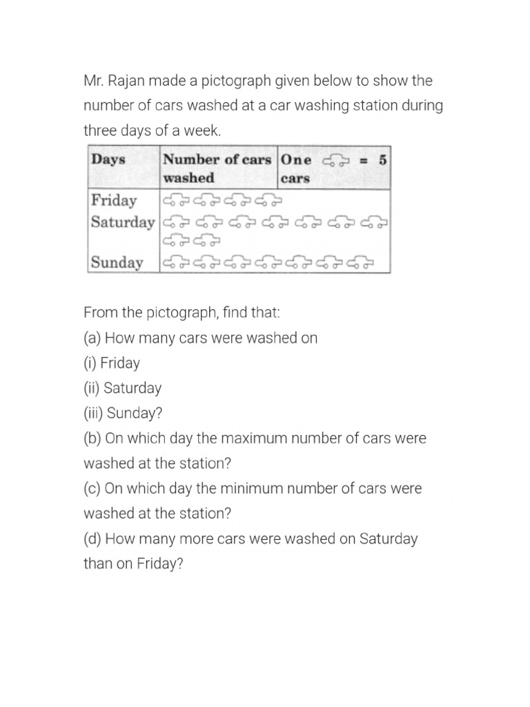 Case Study Data Handling and Presentation | PDF