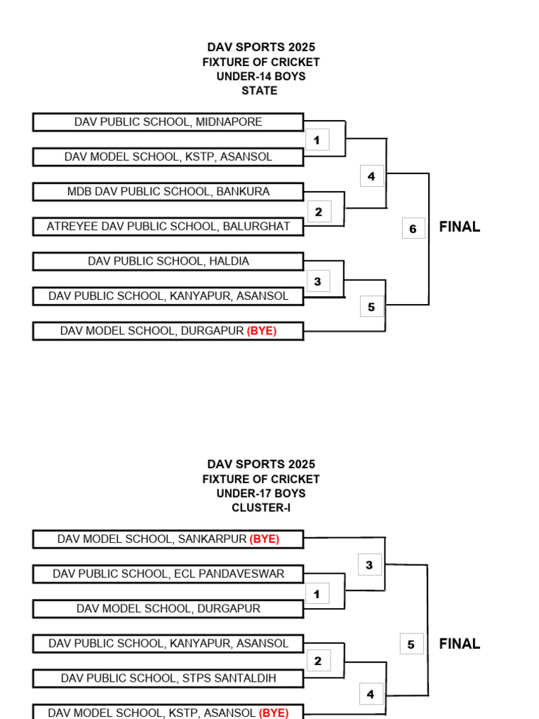 DAV Sports 2025 Fixture Overview | PDF | Games Of Physical Skill ...