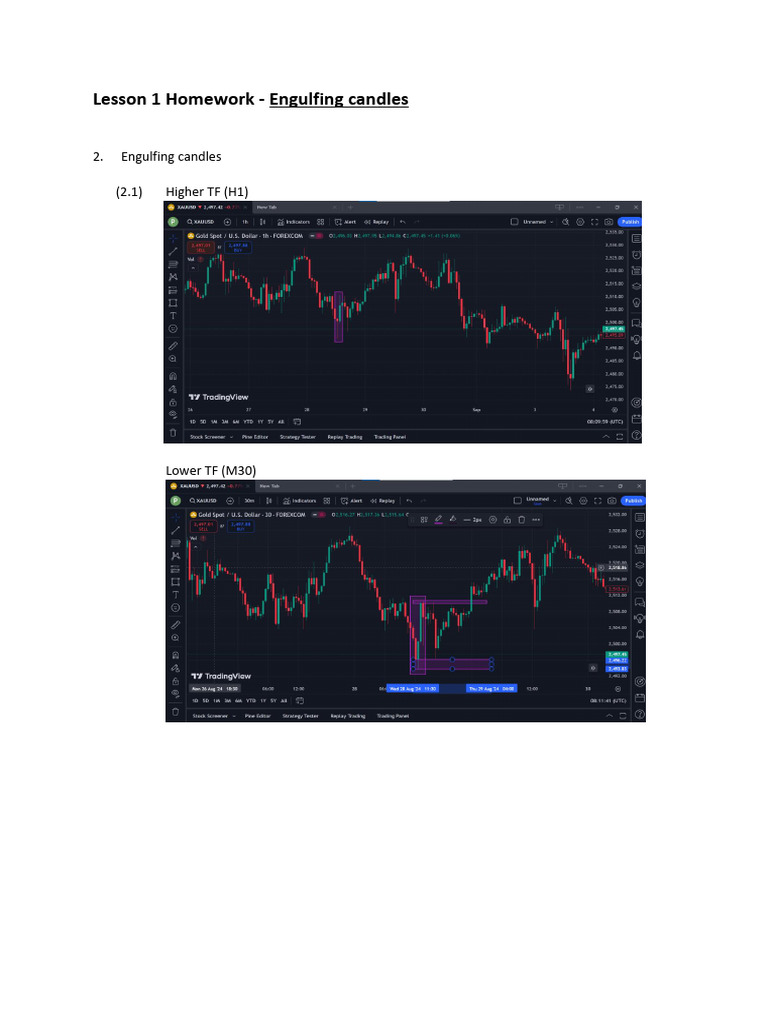 Lesson 1 Homework - Engulfing Candles Checked | PDF