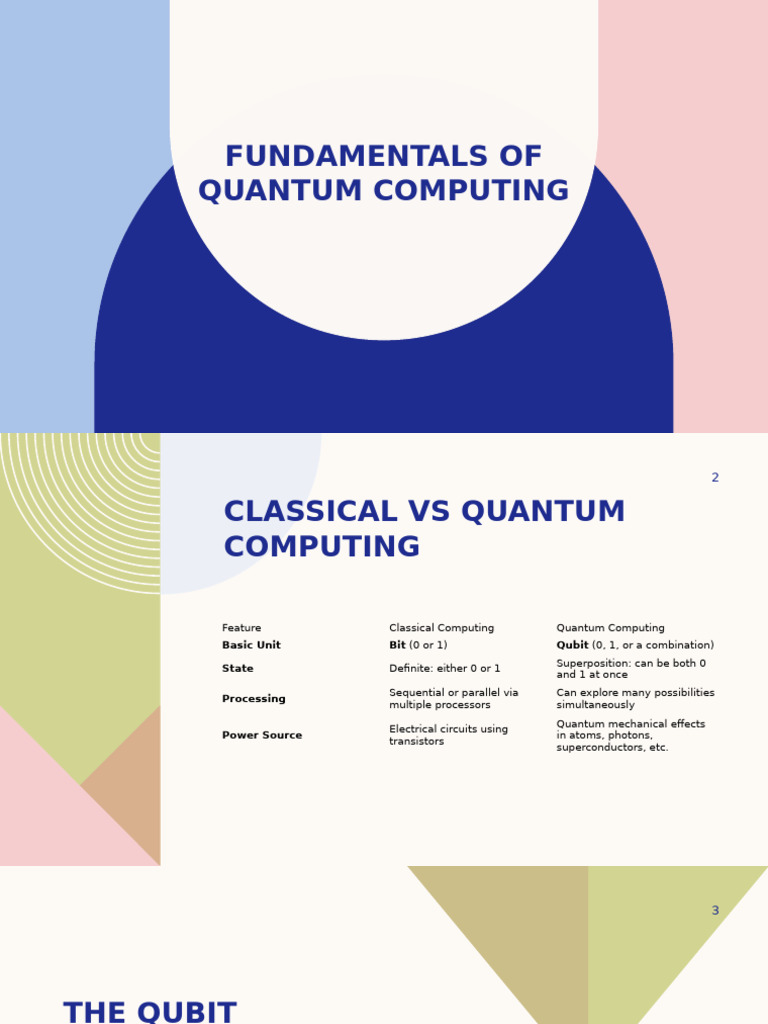 Fundamentals of Quantum Computing | PDF | Quantum Computing | Computer Science