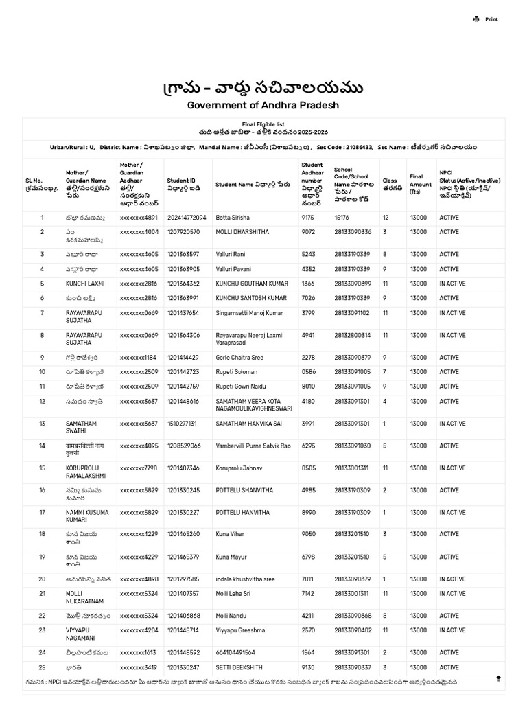Thalliki Vandanam 09-07-2025 | PDF