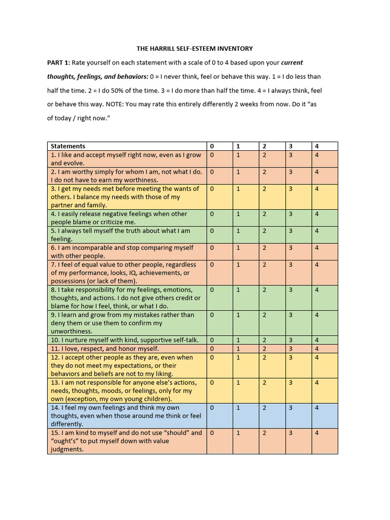 Harill Self Esteem Inventory | PDF | Self Esteem | Thought