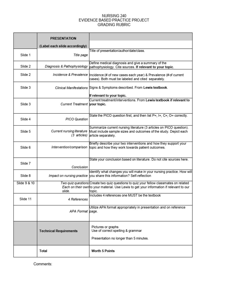 Nursing Evidence-Based Practice Rubric | PDF | Evidence Based Medicine ...