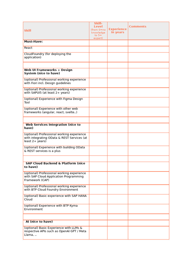 INFO and SA React Developer | PDF | Cloud Computing | Software Development