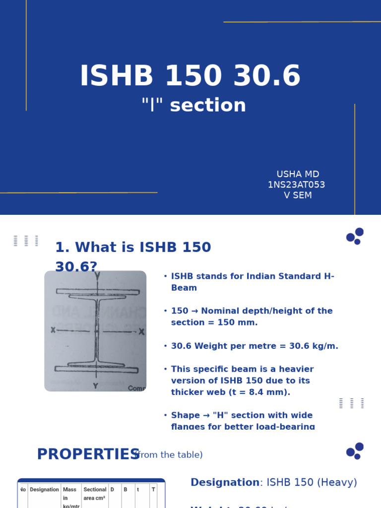 ISHB 150 30.6 Beam Specifications | PDF | Beam (Structure) | Bending