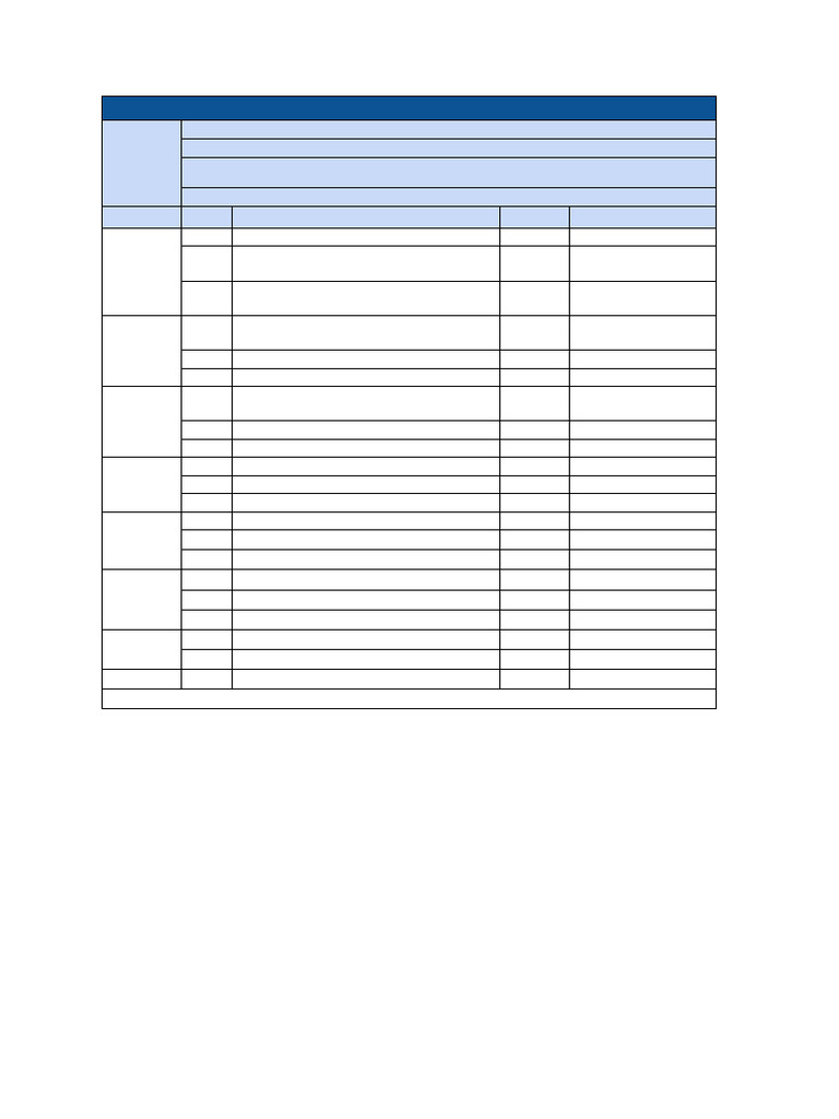 Naandi Foundation - Framework For Final Year Girls | PDF | Skill ...