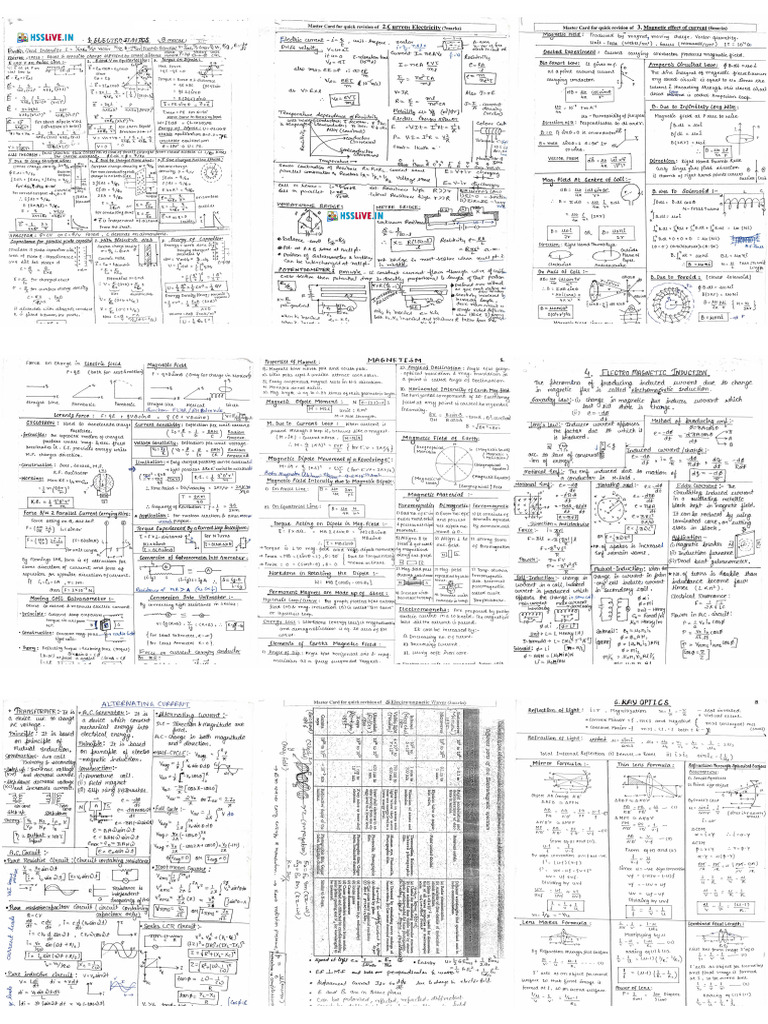 Hsslive XII Physics Quick Revison Notes | PDF