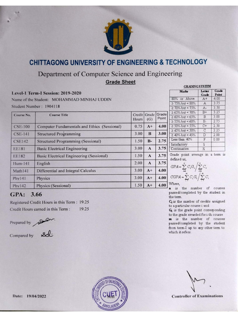 Grade Sheet | PDF
