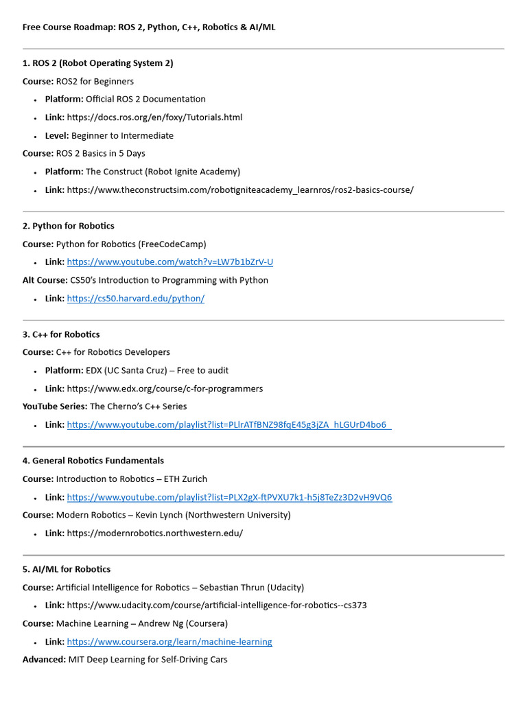ROS 2 Learning Roadmap for Beginners | PDF