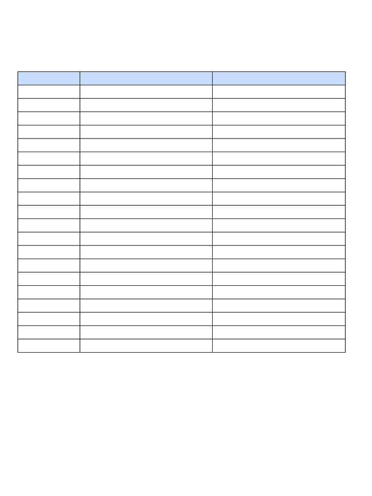 90-Day Study Plan for MY TARGET 2025 | PDF | Mathematics