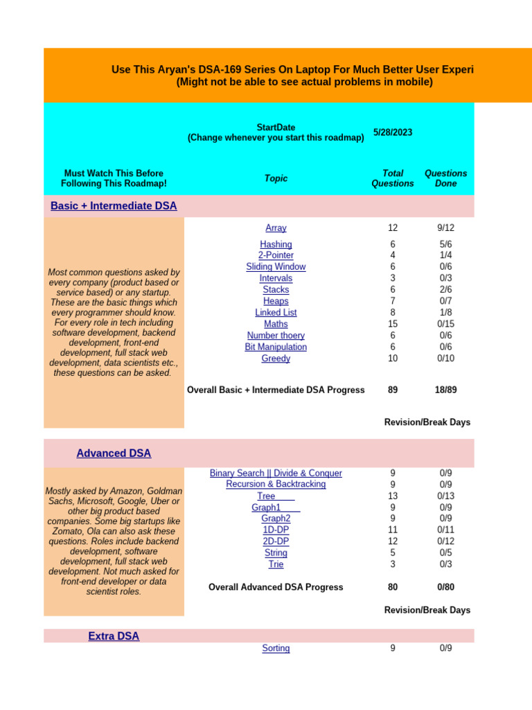 Copy of Aryan DSA-169 Series | PDF | Dynamic Programming | Theoretical Computer Science