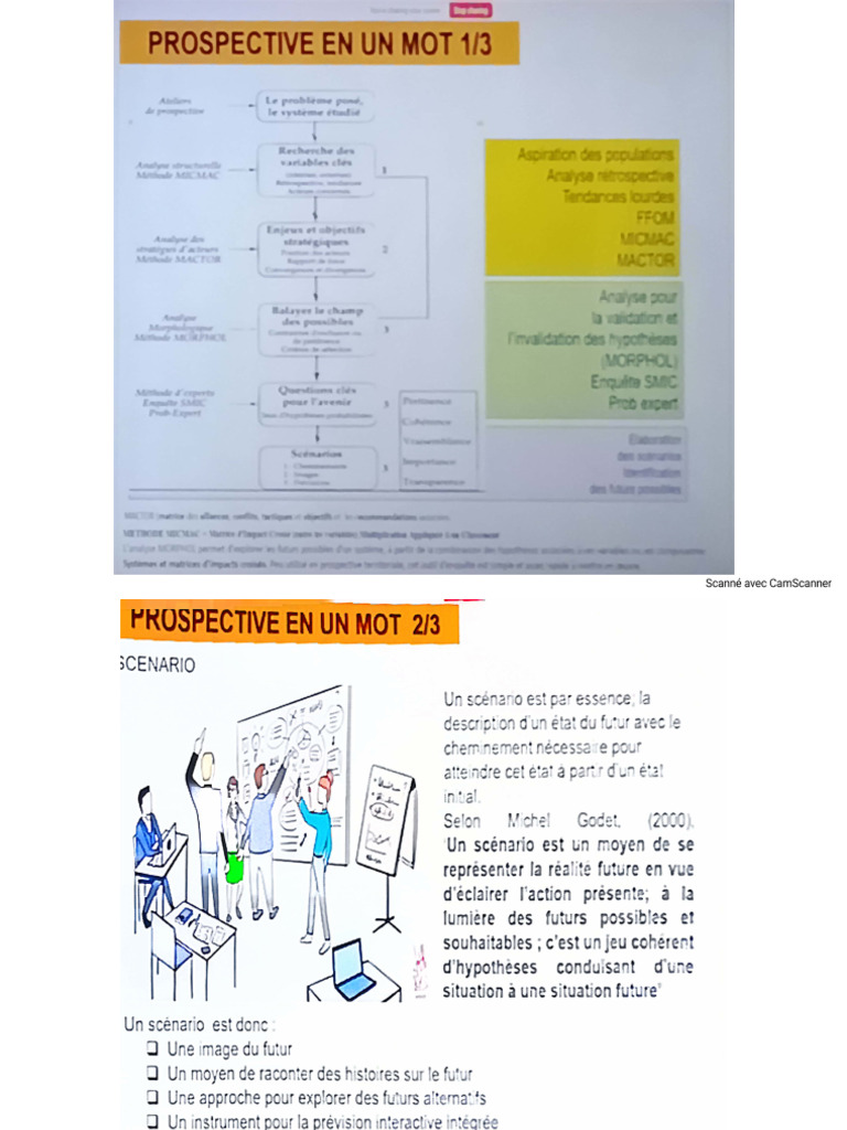Jour 2 de Formation | PDF