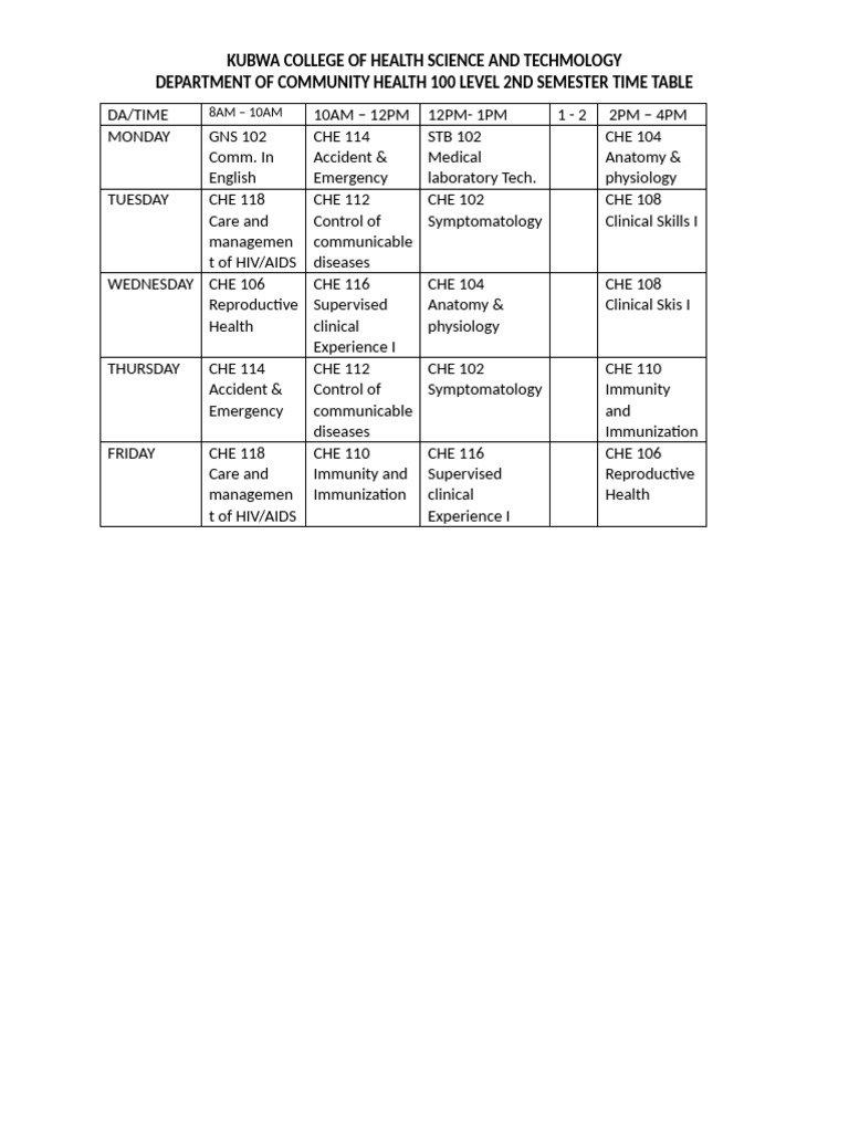 Community Health 100 Lev 2nd Semester Time Table | PDF