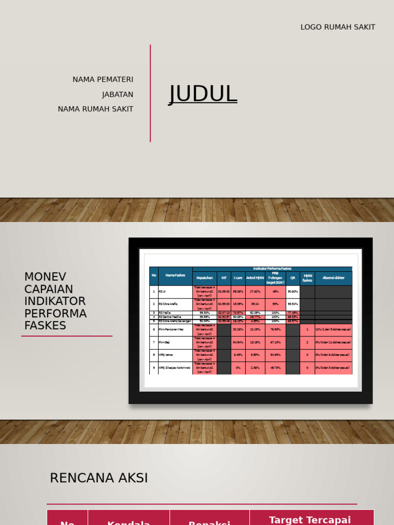 Format Materi Monev Kepatuhan Dan Performa Faskes | PDF