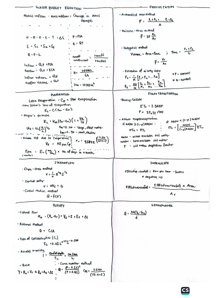 Hydrology - Formula Sheet | PDF
