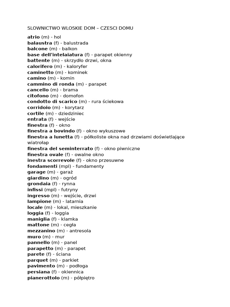 Slownictwo Wloskie Dom - Czesci Domu | PDF