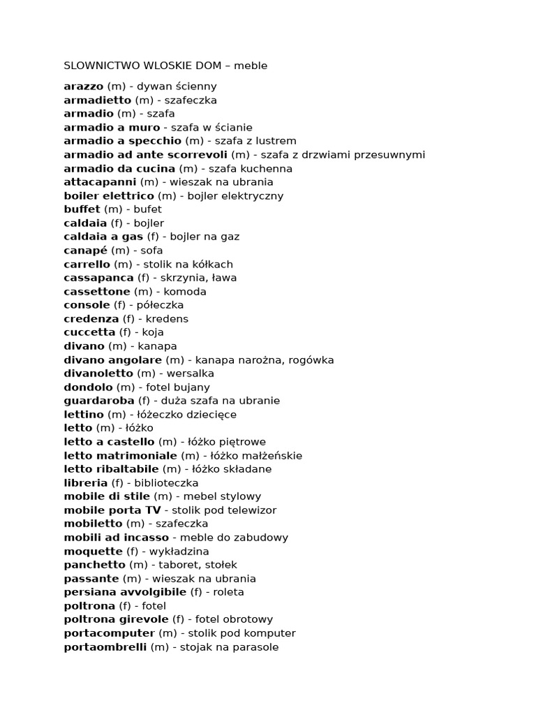 Slownictwo Wloskie Dom - Meble | PDF