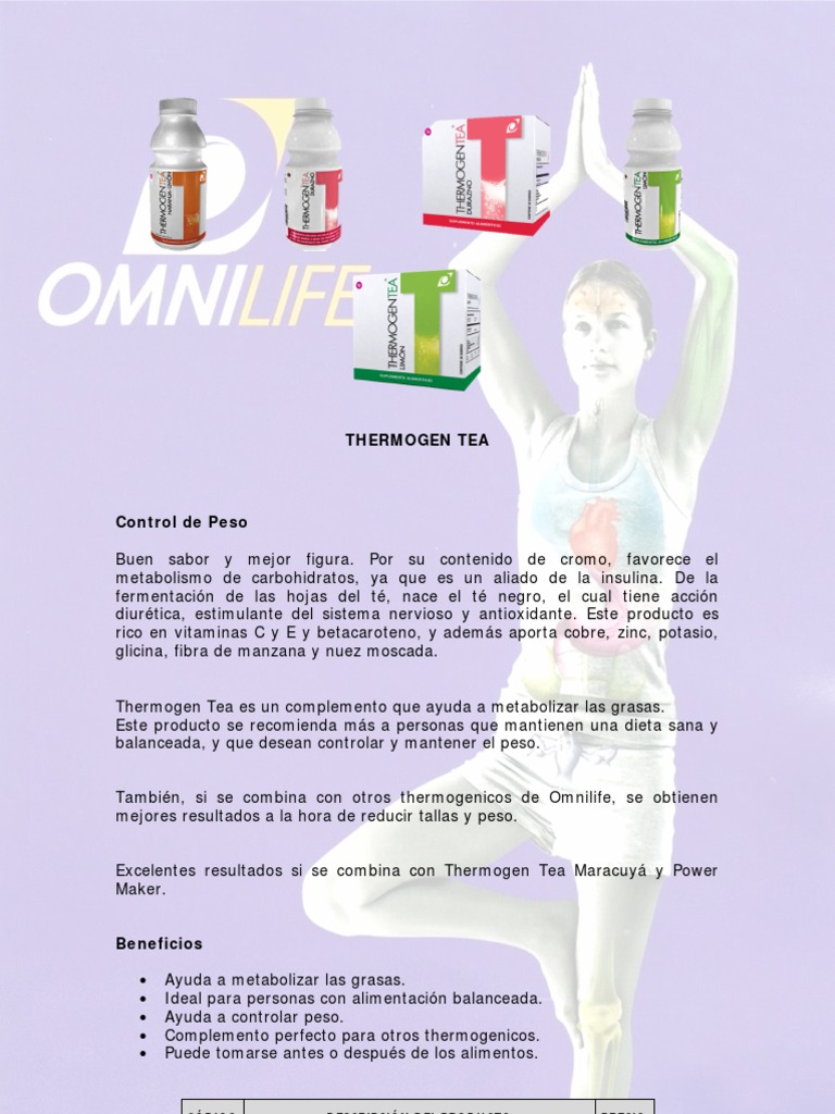 Beneficios de Thermogen Tea Omnilife | PDF | Estilo de vida