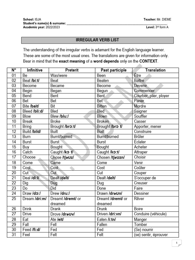 Irregular Verb List for Learners | PDF | Language Mechanics ...