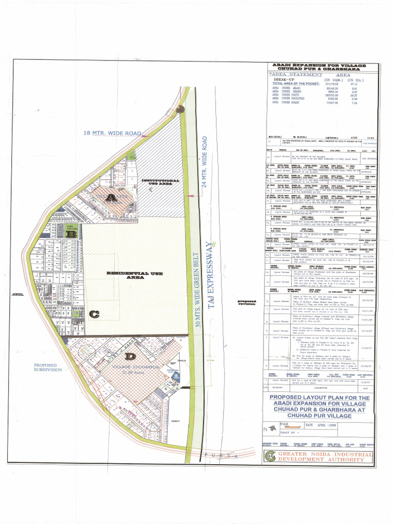 Chahurpur Map Scan508 | PDF