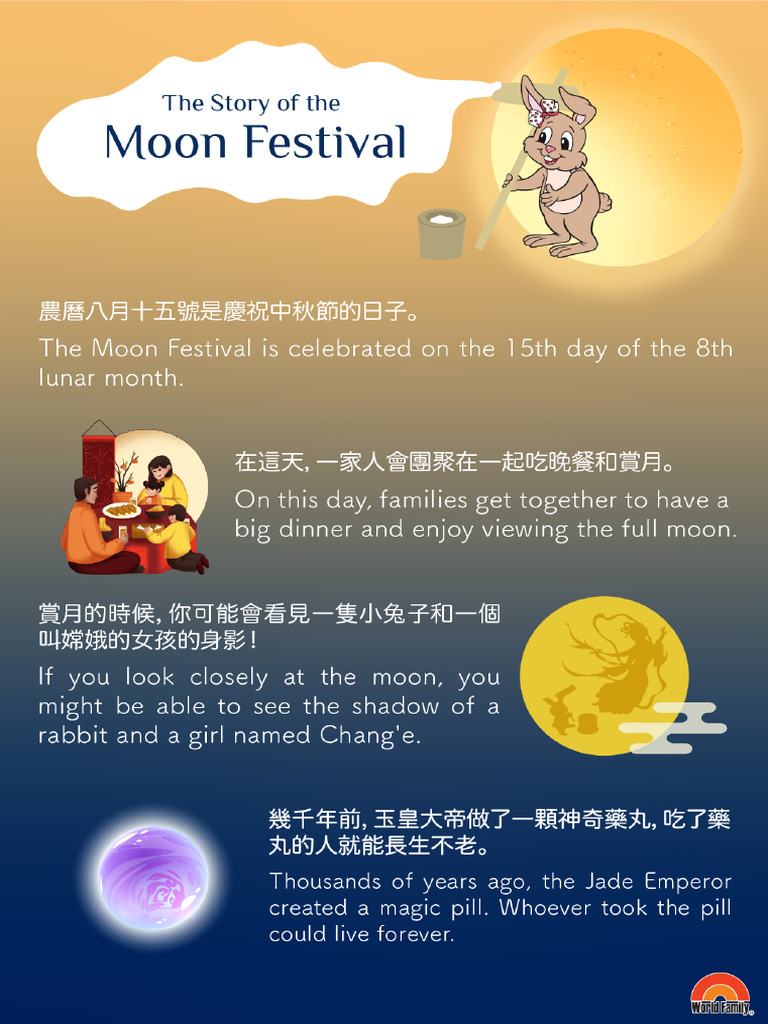 The Story of The Moon Festival | PDF