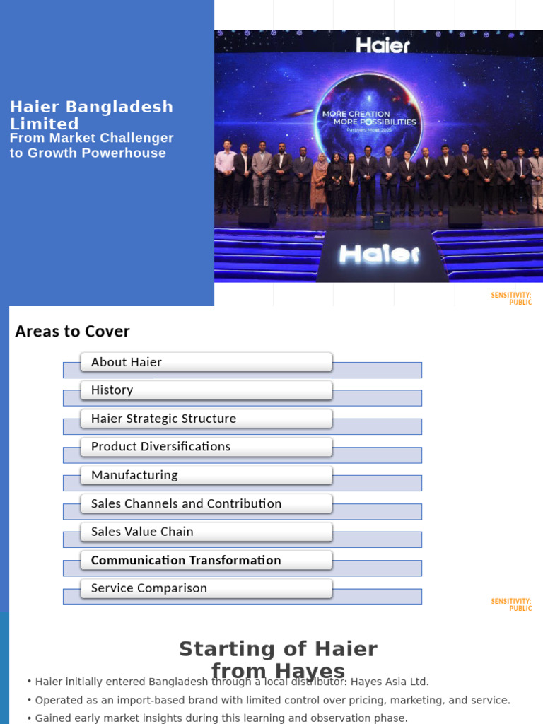 Insights About Haier Bangladesh - Presentation | PDF | Business | Home ...