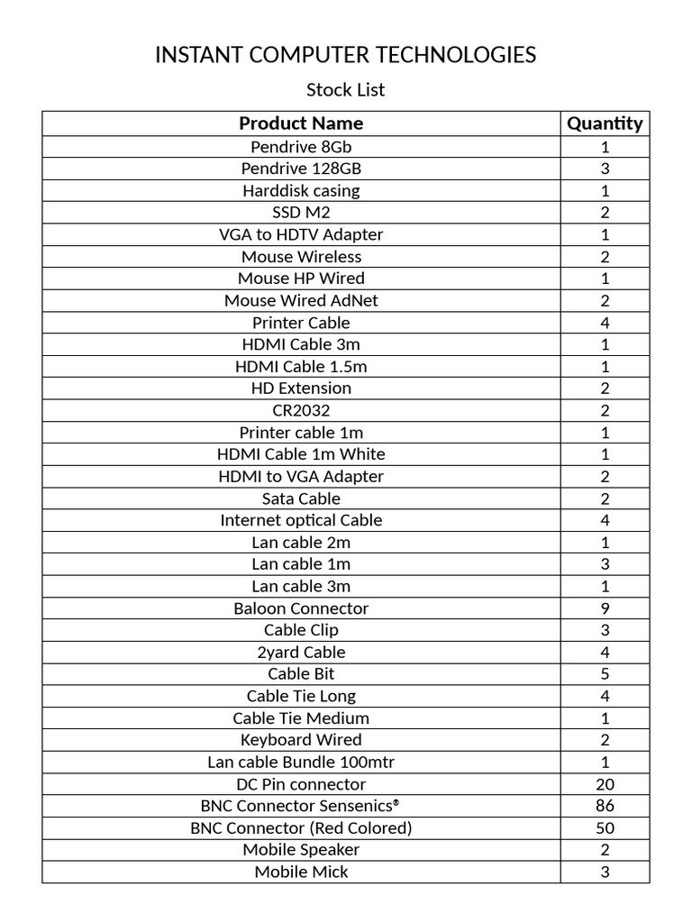 ICT-Latest-Stock-List | PDF | Electrical Connector | Hdmi
