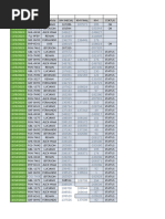 Calendário Escolar UTAD 2025/26 | PDF