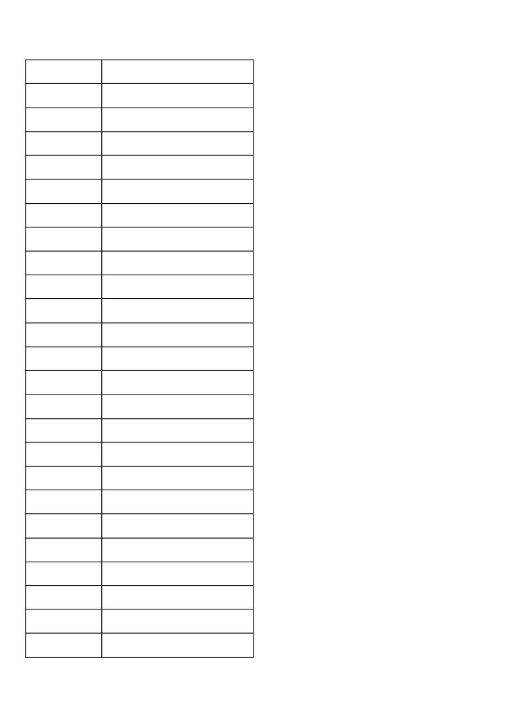 ICAO Phonetic Alphabet Chart | PDF