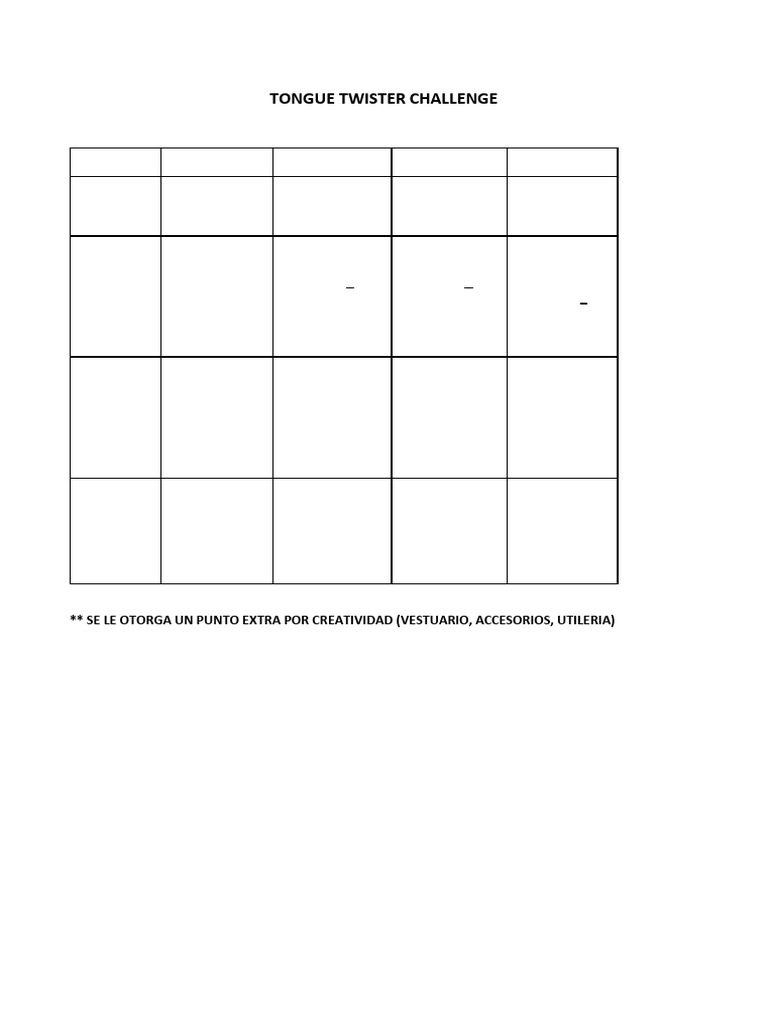 Tongue Twister Challenge Rubric | PDF