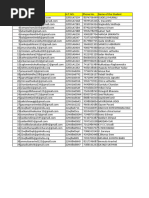 Mastersoft ERP Student Login Id & Password AY 2024-25 | PDF