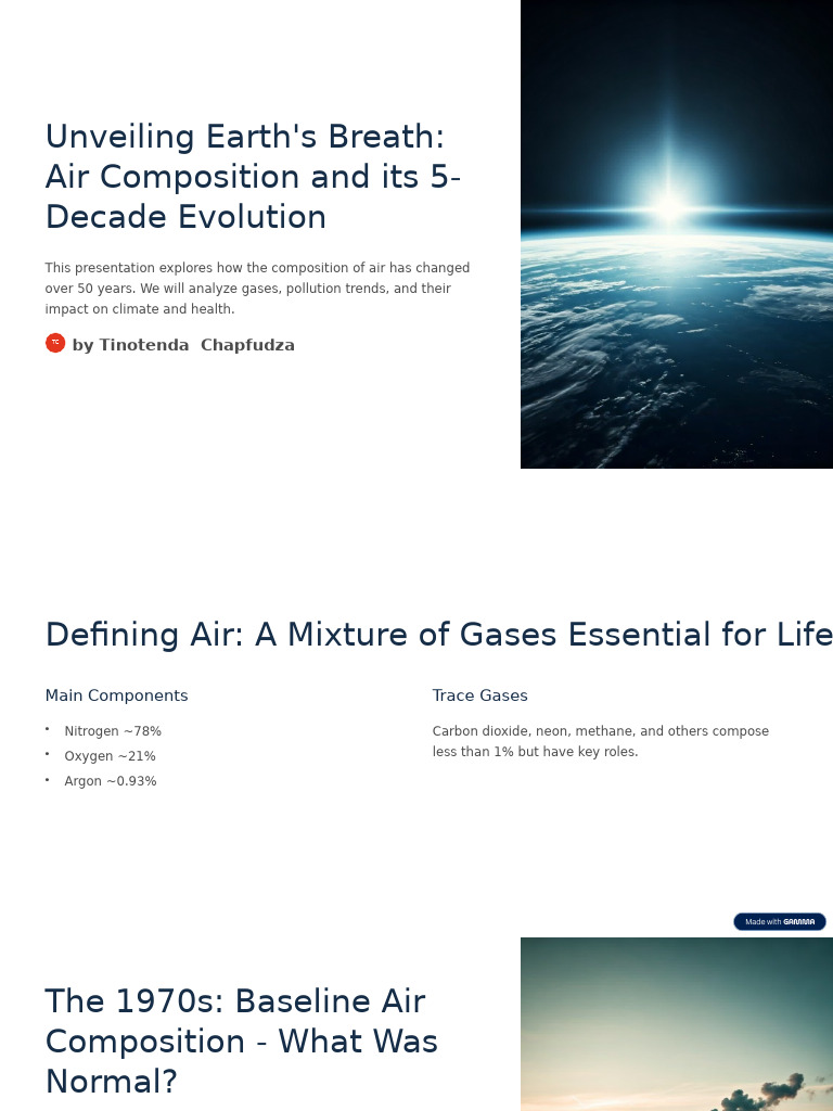 Unveiling Earths Breath Air Composition and Its 5 Decade Evolution ...