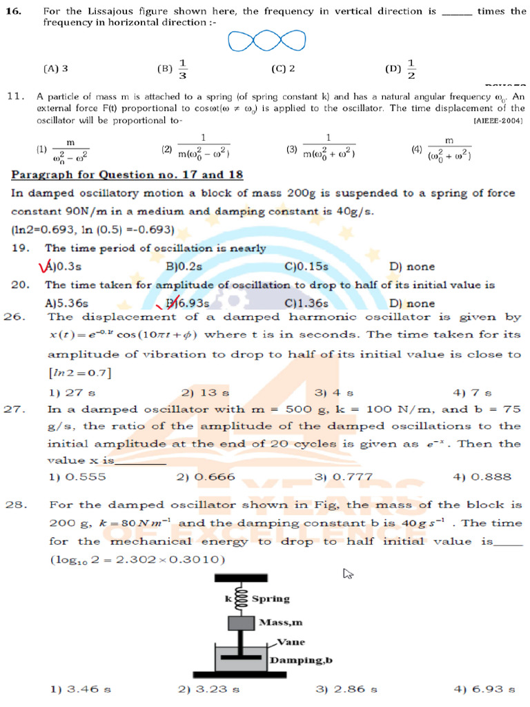Superposition of SHM and Damping TWT ZOM | PDF