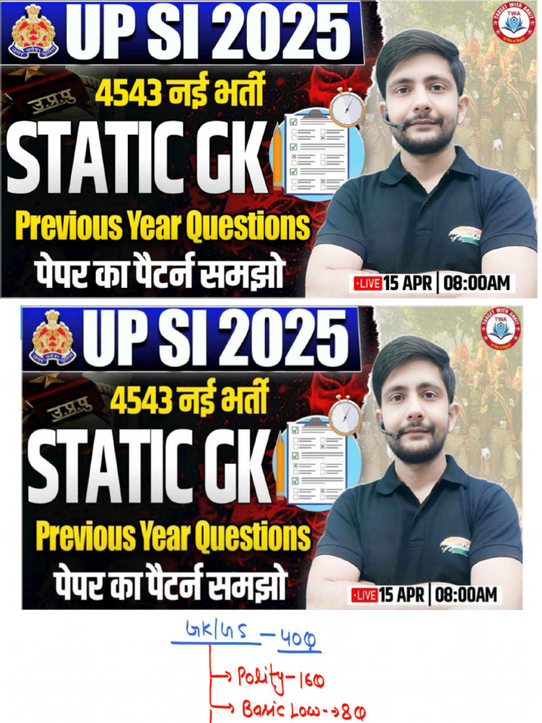 Static GK | PDF