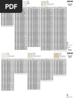 Local Axis Color Codes in STAAD and ETABS | PDF | Science & Mathematics