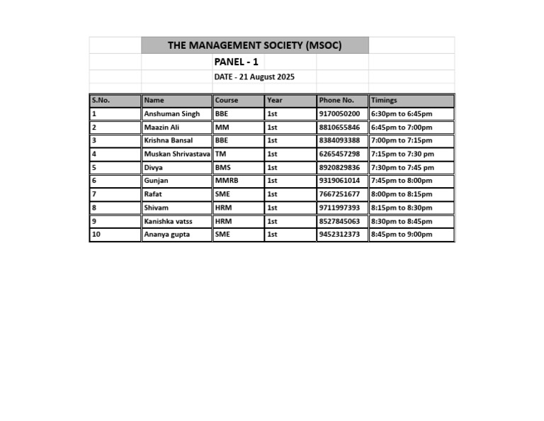 Management Society Panel Schedule 2025 | PDF