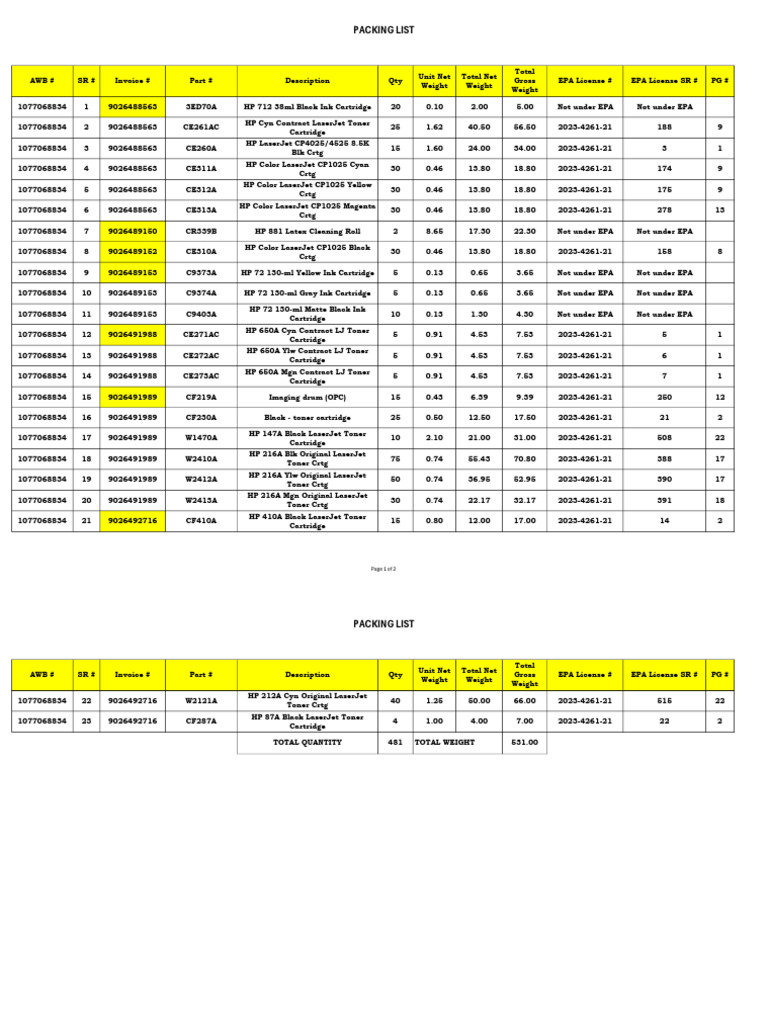 Epa License Table-1077068834 | PDF | Printing | Office Equipment