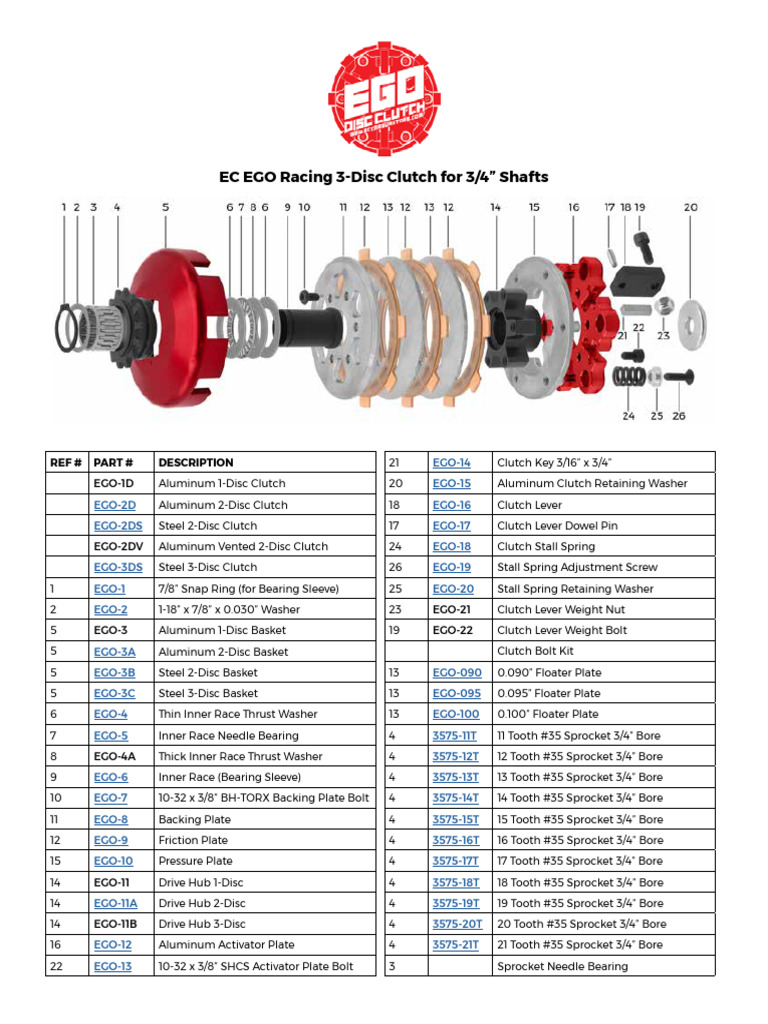 EGO Racing Clutch Overview and Setup | PDF | Clutch | Bearing (Mechanical)
