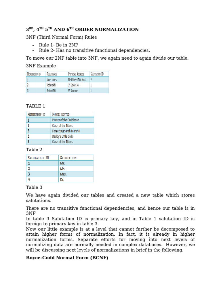 Week4 Normalization 2 - 121141 | PDF | Computing | Information Retrieval