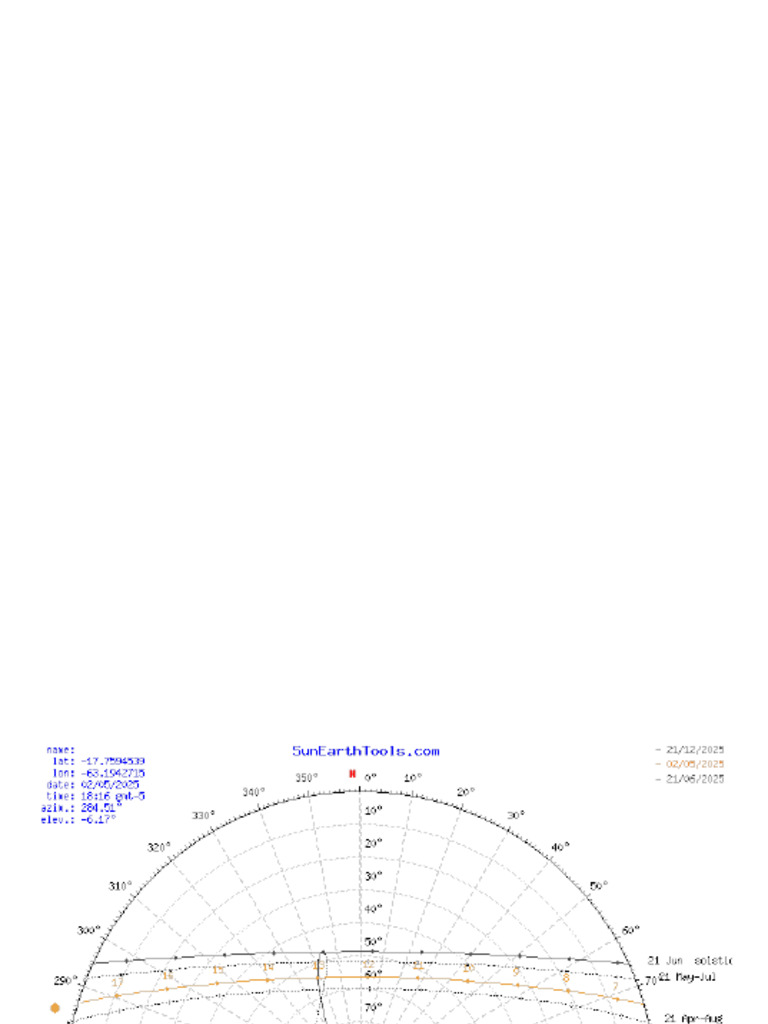 SunEarthTools SunPath 1746202581505 | PDF