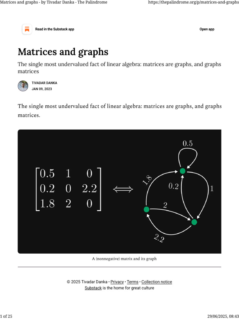 Matrices and Graphs - by Tivadar Danka - The Palindrome | PDF | Matrix (Mathematics) | Abstract ...