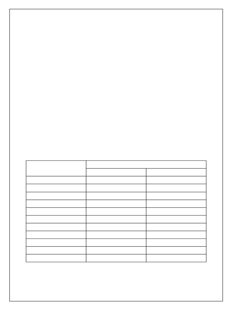 Compressive Strength of Bricks Test | PDF | Brick | Mortar (Masonry)