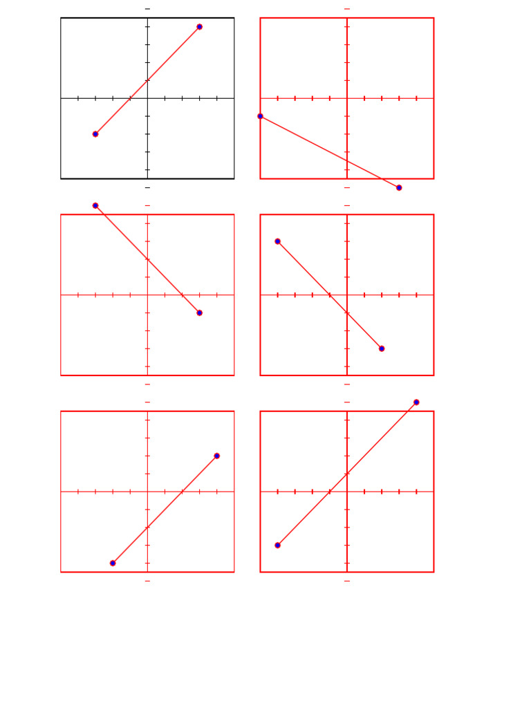 Slope Practice Graphs Varied | PDF | Applied Mathematics