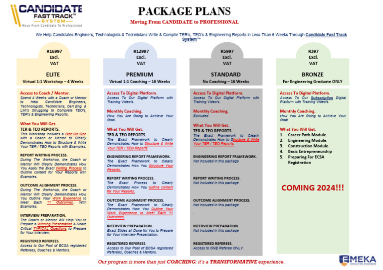 ECSA Candidate Fast Track System - Package Plans | PDF