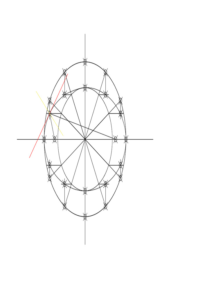 Ellipse Model | PDF