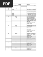 Break Pressure Tank | PDF