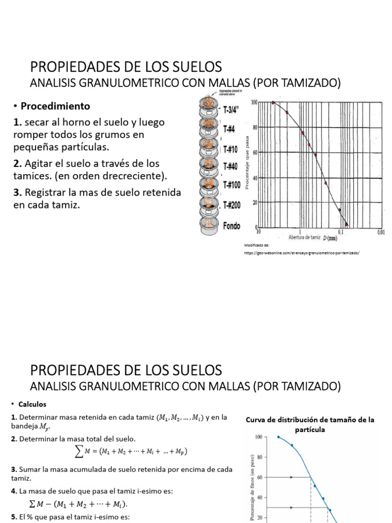 c04 Granulometria Por Tamizado e Hidrometria | PDF | Suspensión (Química) | Suelo
